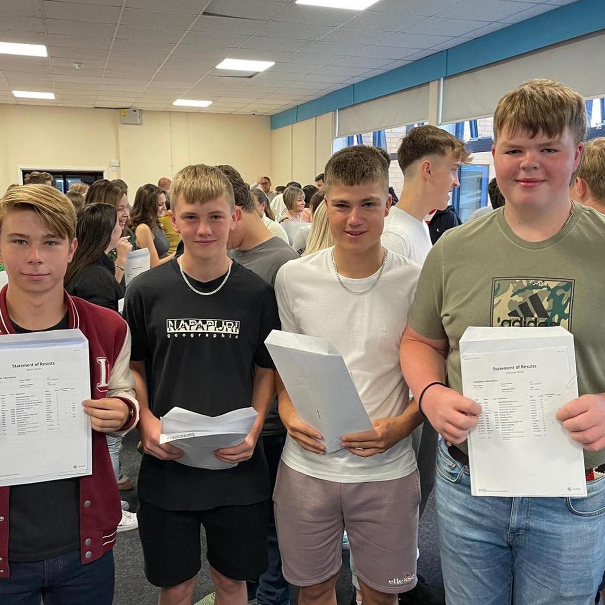 South Axholme Academy - Examination Results
